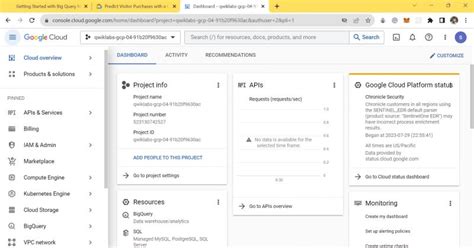 Adarsh Kumar On Linkedin Datadriven Ai Bigquery Machinelearning