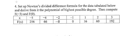 Solved 4 Set Up Newtons Divided Difference Formula For The