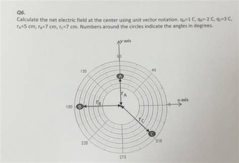 Solved Calculate The Net Electric Field At The Center Using Chegg