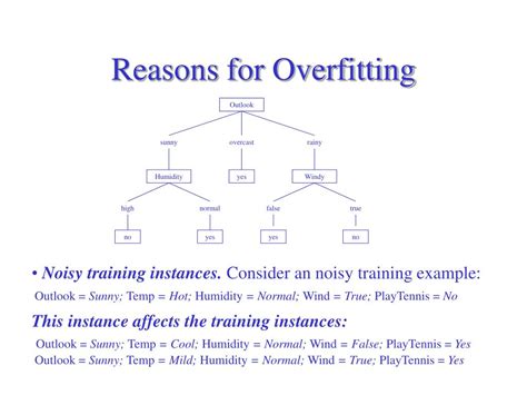 Ppt Decision Tree Induction And Decision Rule Induction Powerpoint Presentation Id 1086761