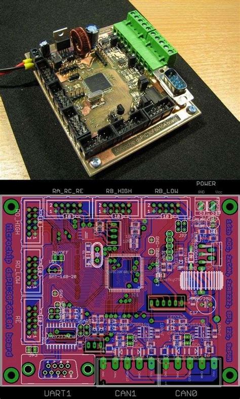 building a dspic development board a comprehensive guide