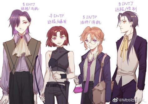 Mbti Analysts Mbti Personality Intp Personality Type Mbti Relationships