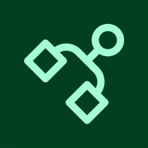 Wiss Product Bundle Discounts On Shopify App Store