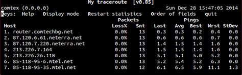 Cisco NAT Load Balancing Policy Routing Failover част 3 АЙТИСЪРВИС