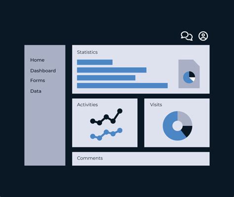 Create A Warehouse Operations Dashboard