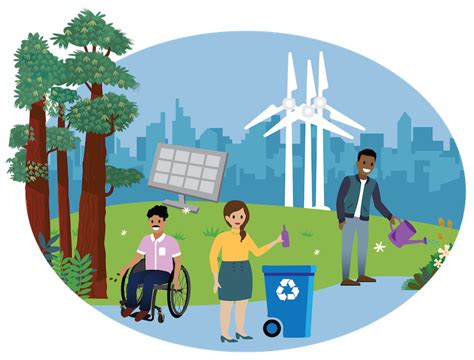 Boosting Loyalty Program Engagement