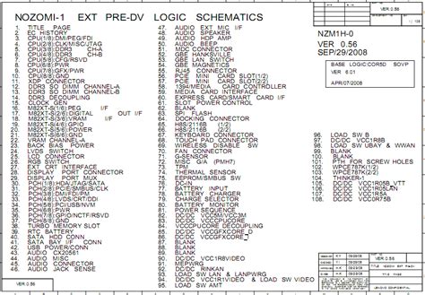 Lenovo Thinkpad T Notebook Schematic Diagram Laptop Schematic