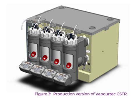 Cstr For Continuous Flow Applications Vapourtec