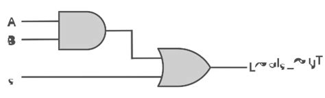 Using Continuous Assignment To Model Combinational Logic In Verilog