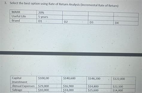 Solved Select The Best Option Using Rate Of Return Analysis