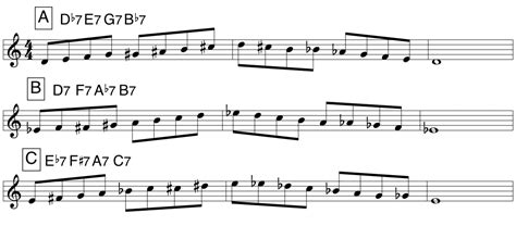 Diminished Patterns And Licks For Saxophone