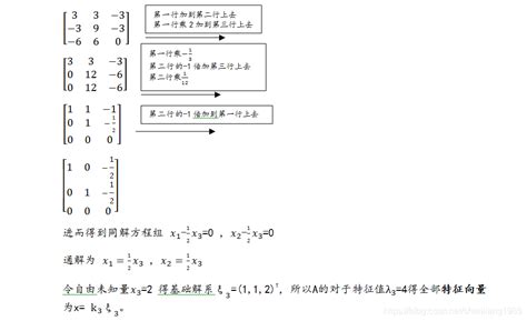 线性代数之特征值与特征向量的求法 λe A求特征向量详细过程 Csdn博客