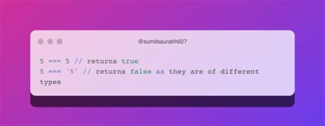 10 Javascript Concepts You Should Know A Deep Dive Into All The Concepts Thread From Sumit