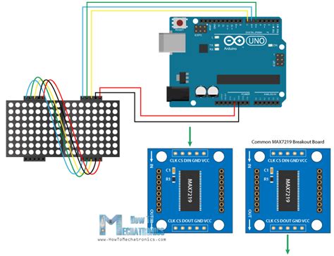 Arduino Led Matrix Arduino Tutorial Artofit