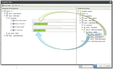 K Smartforms Mimicking Listbox Behaviour Using Views