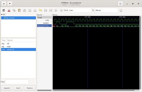 Icarus の使い方最初の一歩 Design Methodology Lab