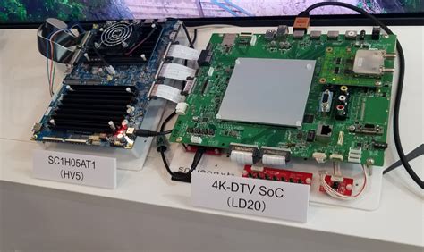 Socionext Shows 8k Soc Solutions At Ceatec Display Daily
