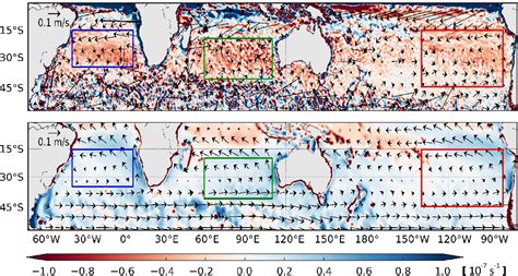Figure 1 From Large Impact Of Stokes Drift On The Fate Of Surface