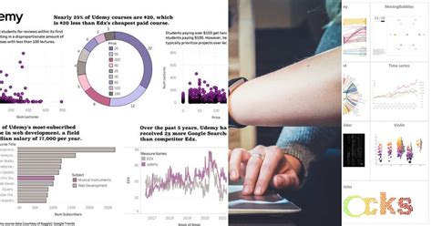 List Data Analysis Curated By Rahmat Komarudin Medium