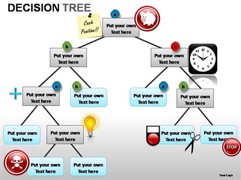 Decision Tree Powerpoint Presentation Slides Presentation Powerpoint Images Example Of Ppt