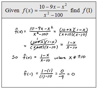 OpenAlgebra Com Free Algebra Study Guide Video Tutorials Simplifying Rational Expressions