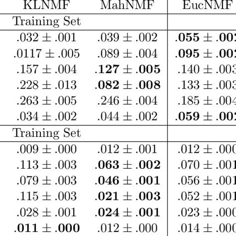 Two Examples Of Smoothing Function Of The Absolute Function F When A Download Scientific