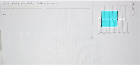 Solved Use The Accompanying Data Set To Complete The Chegg Com