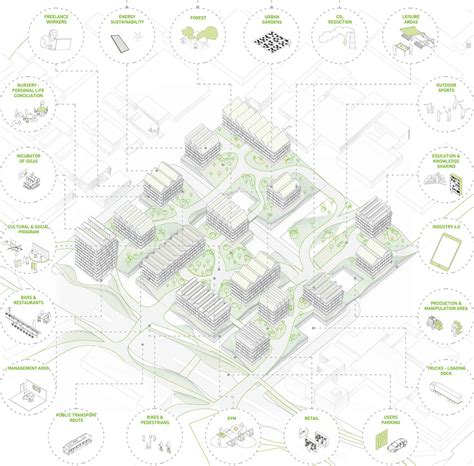 Liesing Valley Europan 2017 On Behance Diagram Architecture