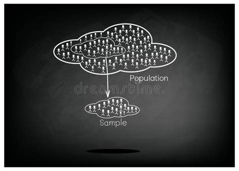 Research Process Sampling From A Target Population Stock Vector