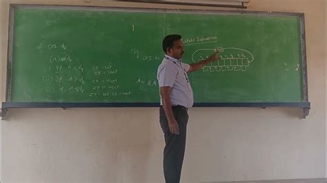 Rotate Instructions 8085 Microprocessor Youtube