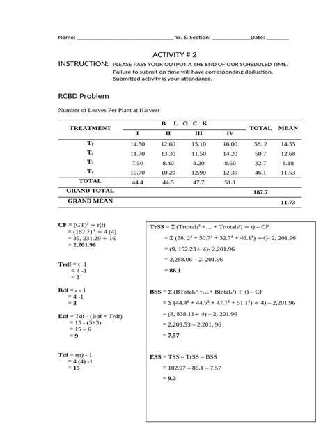 Activity 2 Bsa 2 1 Rcbd Crd Rai Pdf Errors And Residuals Data