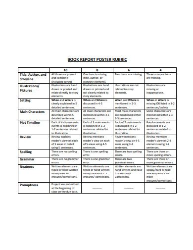 High School Book Report Rubric