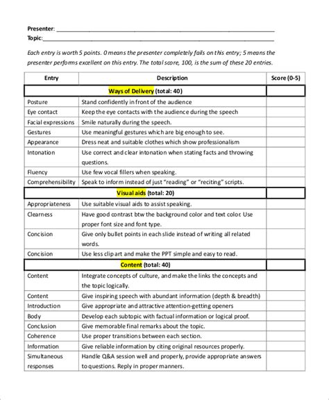 Evaluation Speech Examples Evaluating A Toastmasters Speech Online
