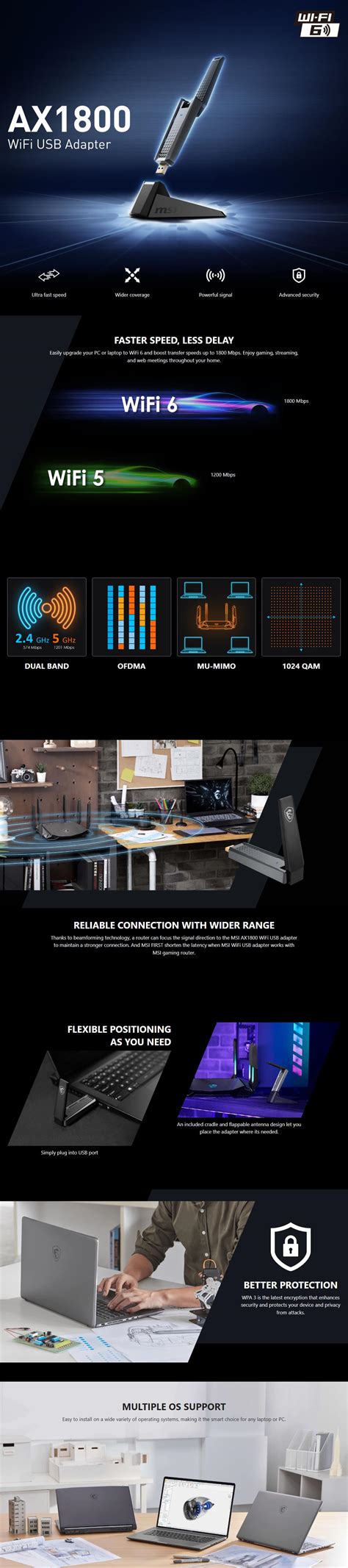 MSI GUAX AX Dual Band Wireless USB Adapter PLE Computers