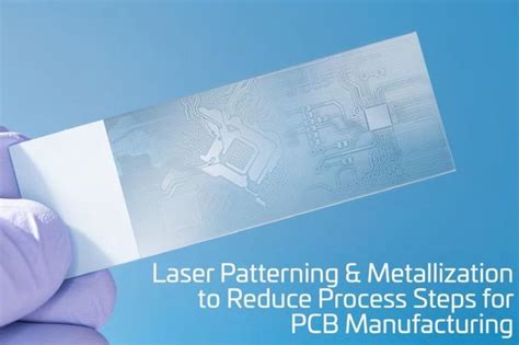 Sean Sung On Linkedin Weiming Cheng Amazing