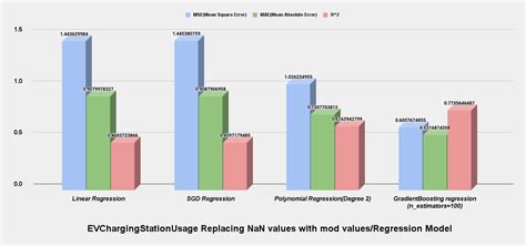Github Loopercooldata Detectives
