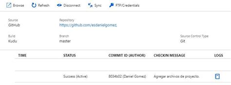 Deploy Dotvvm And Net Core Web Applications To Azure Everything You Need To Know