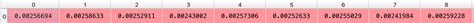 Python Figuring Out Labeling For Classes When Using Sklearn MLP