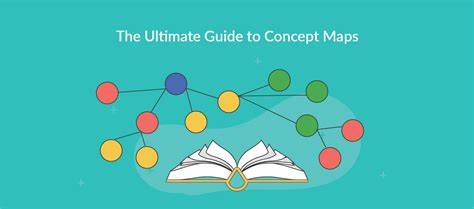 Create Concept Map