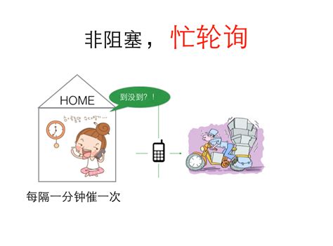 第三篇、golang编程设计与通用之路 1、流？io操作？阻塞？epoll 《golang 修养之路》 书栈网 · Bookstack