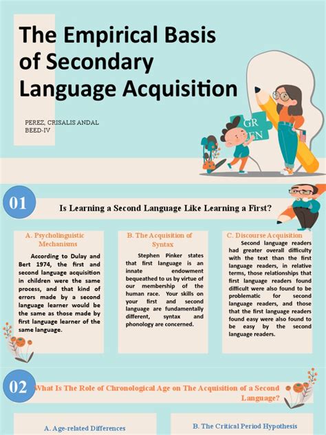 The Empirical Basis Of Secondary Language Acquisition Crisalis Andal