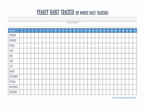 Free Daily Habit Tracker Templates Pdf Word Excel