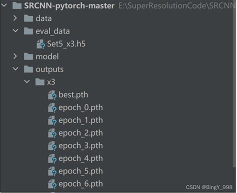 Image Super Resolution Using Deep Convolutional Networks图像超分辨 Srcnn Csdn博客