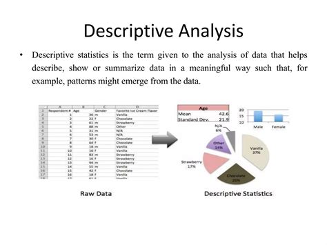 Big Data Ppt Pptx