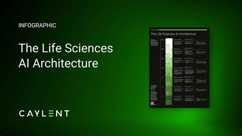 Ai Augmented Ocr With Amazon Textract Caylent