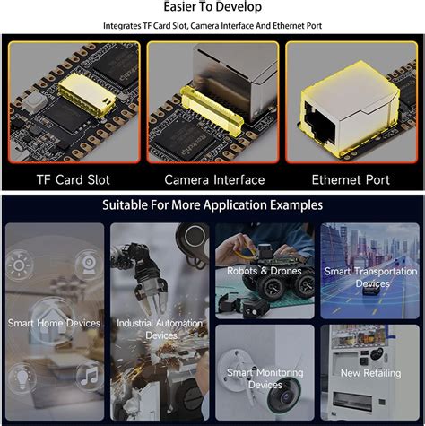 Luck Fox Pico Plus Rv1103 Linux Micro Development Chile Ubuy