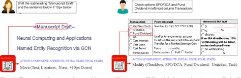 Figure 1 From Docedit Language Guided Document Editing Semantic Scholar