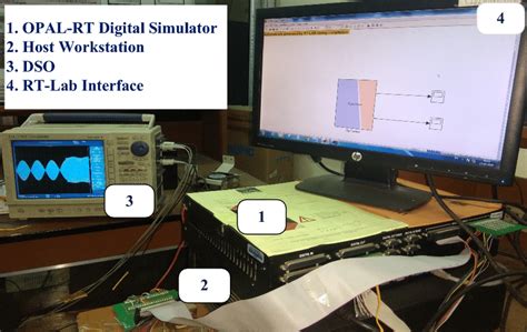 Experimental Setup For Real Time Validation On Opal Rt Digital