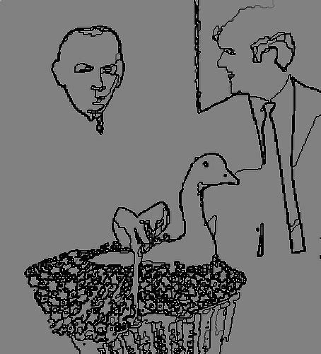 Mumford Shah Implementing The Algorithm · Othman El Hammouchi