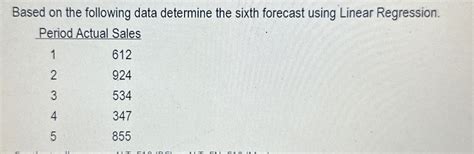 Solved Based On The Following Data Determine The Sixth